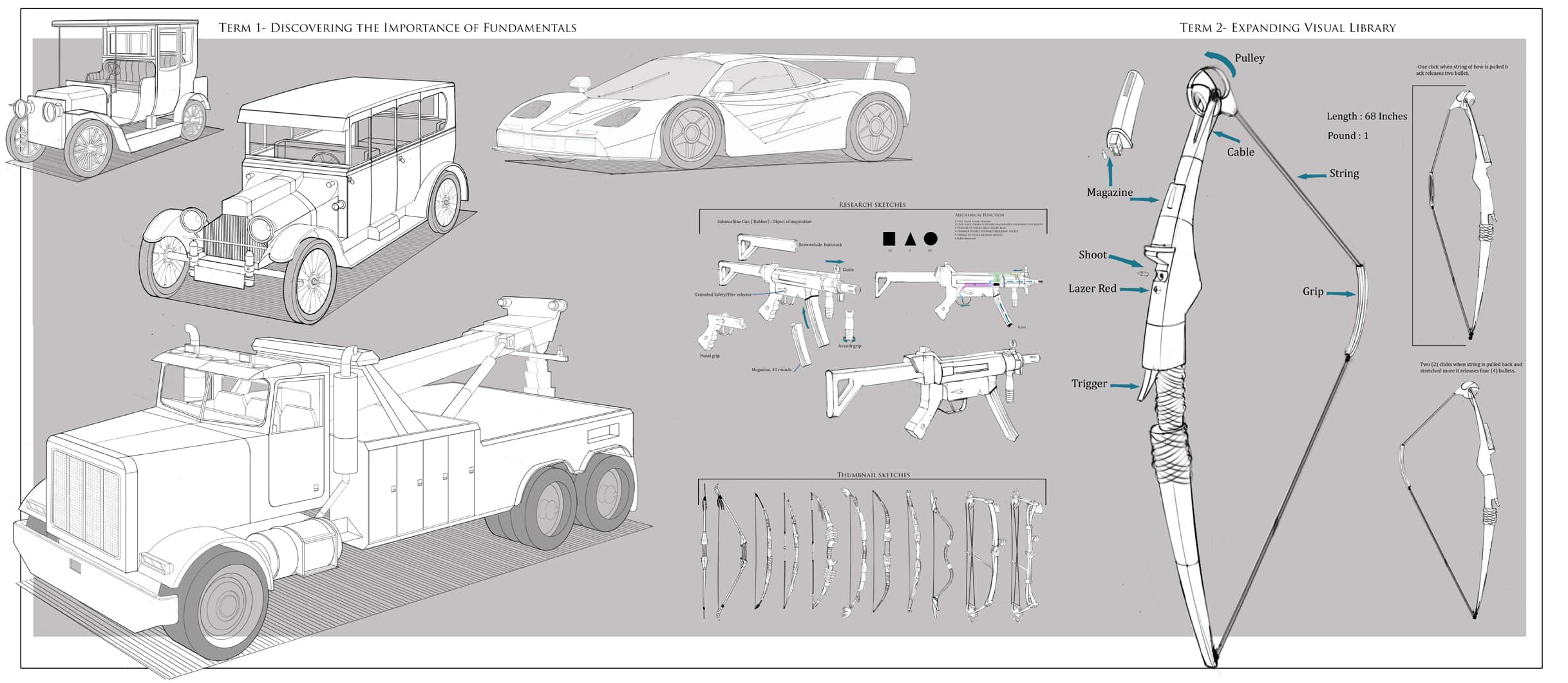 TRIPLE AAA - Formation Concept Design